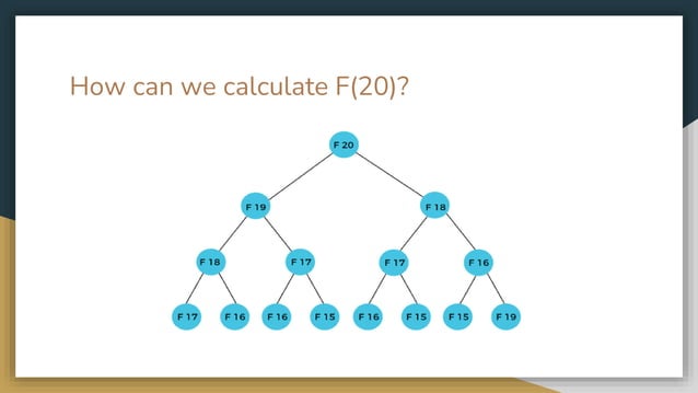 Dynamic Programming.pptx