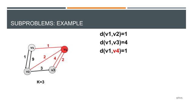 Data Structures And Algorithms Using Dynamicprogramming Ppt