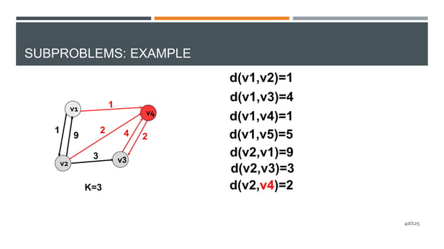 Data Structures And Algorithms Using Dynamicprogramming Ppt