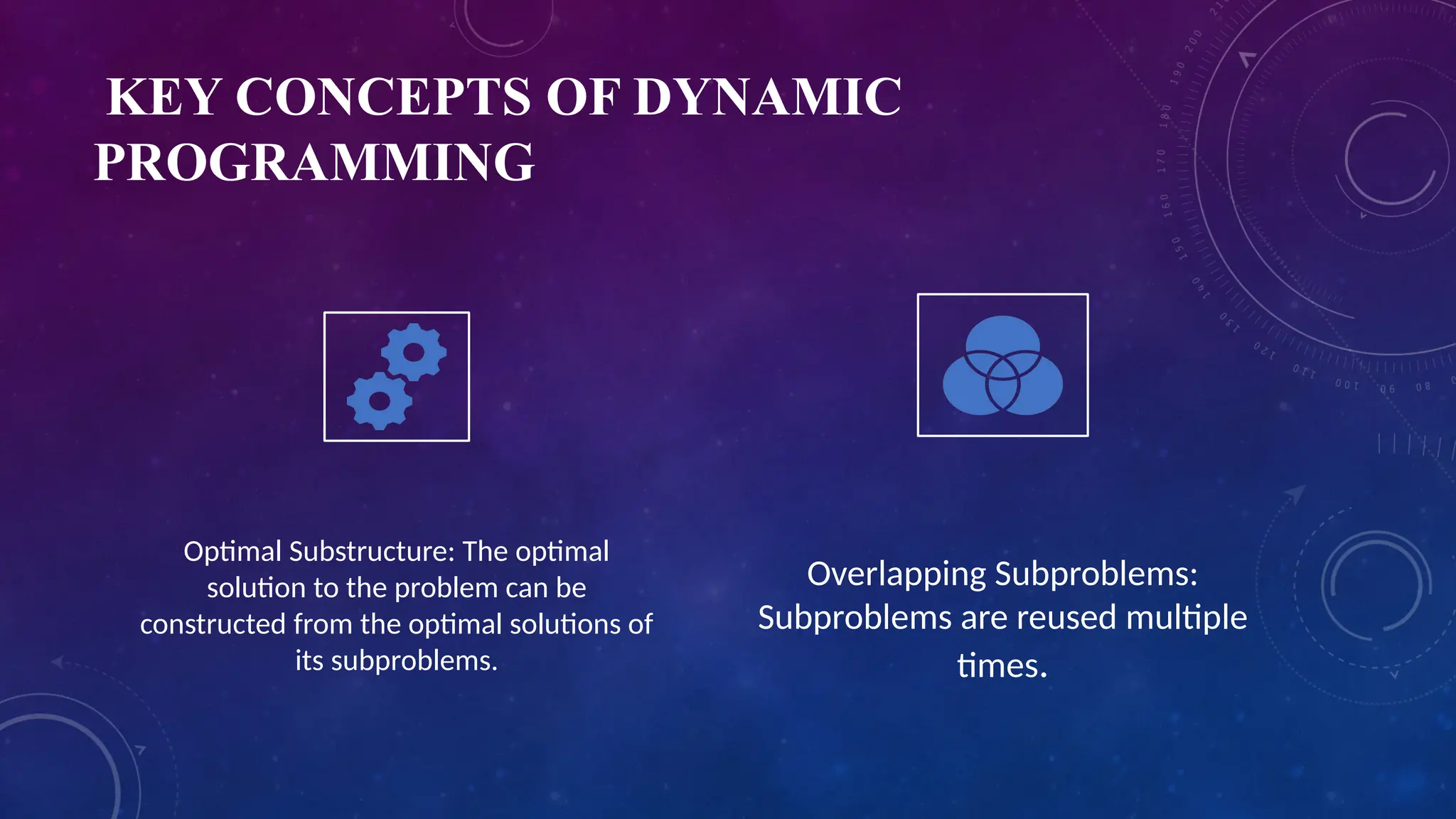 DYNAMIC_________________________PROGRAMMING.pptx DYNAMIC_________________________PROGRAMMING.pptx