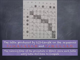 Dynamic programming lcs | PDF