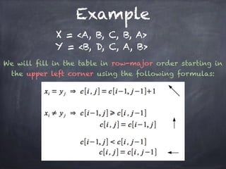 Dynamic programming lcs | PDF