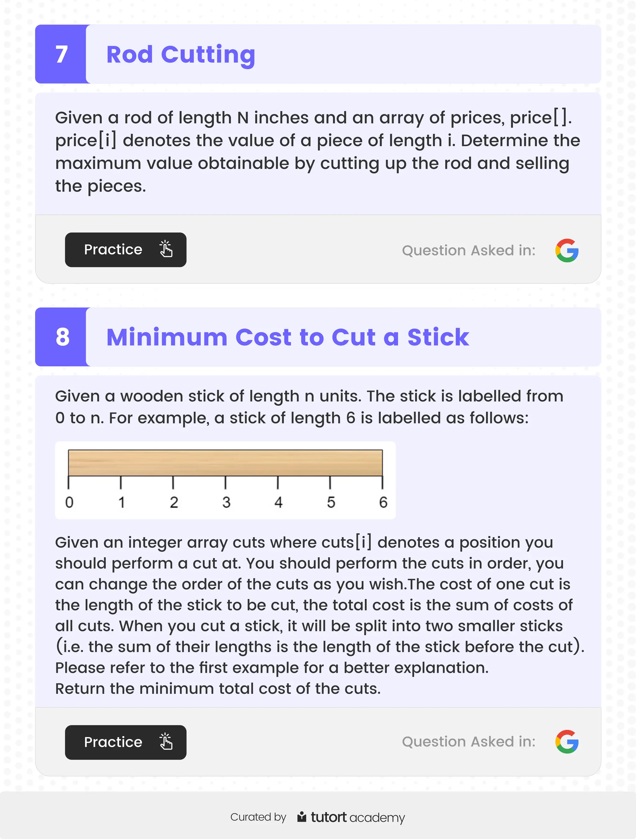 The Ultimate Dynamic Programming RoadMap | Tutort Academy | PDF