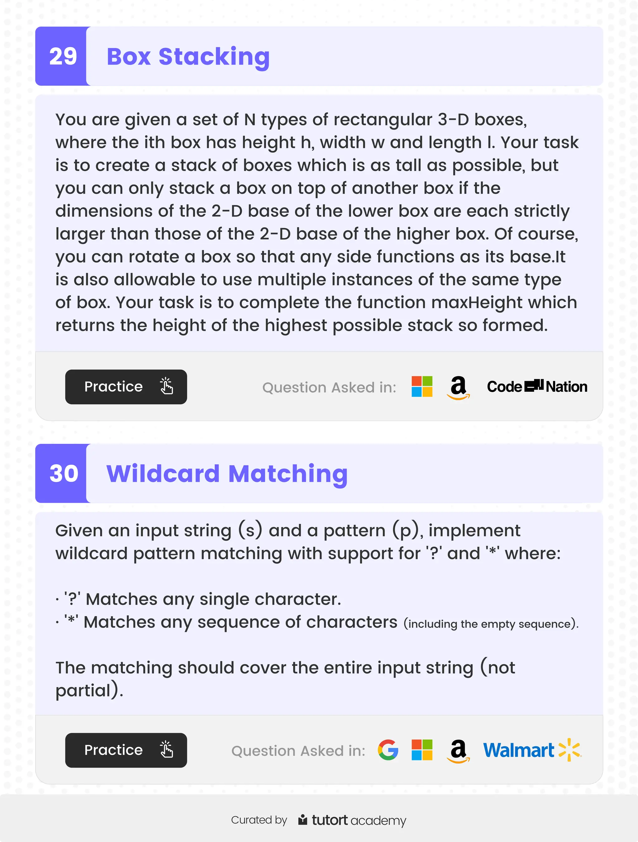 The Ultimate Dynamic Programming RoadMap | Tutort Academy | PDF