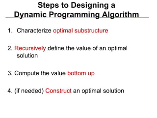 Dynamic programming class 16 | PPT