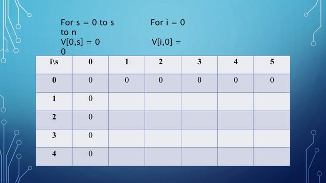 Dynamic Programming Dp In Algorithm Ppt