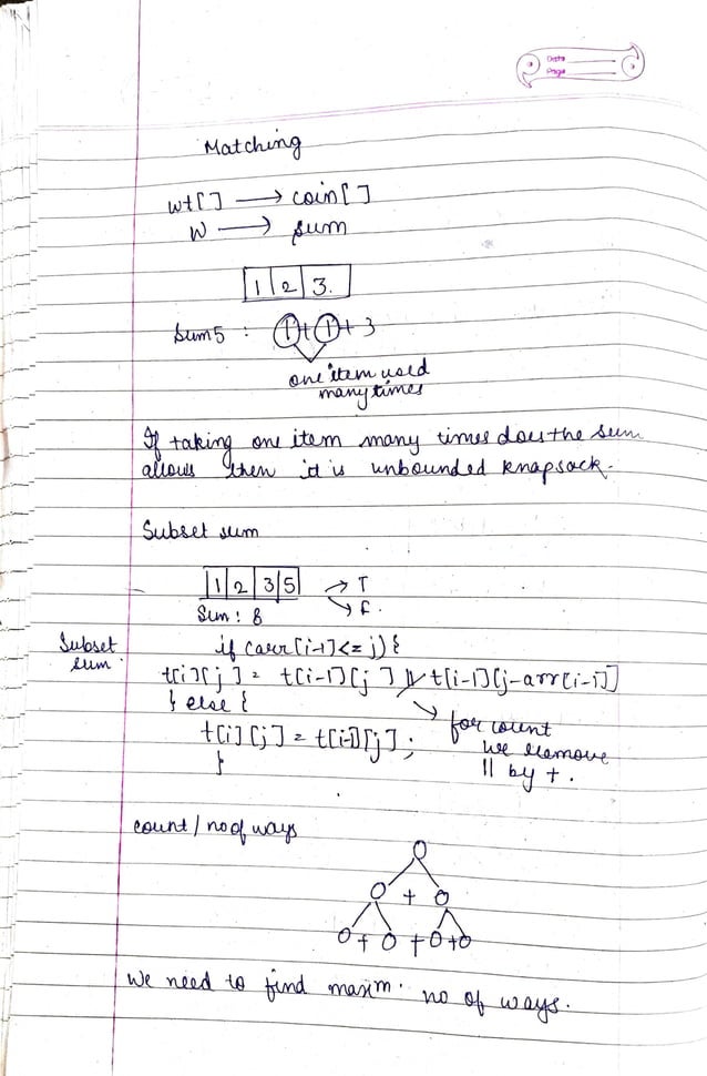 Dynamic Programming Notes.pdf