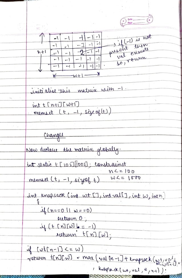 Dynamic Programming Notes.pdf