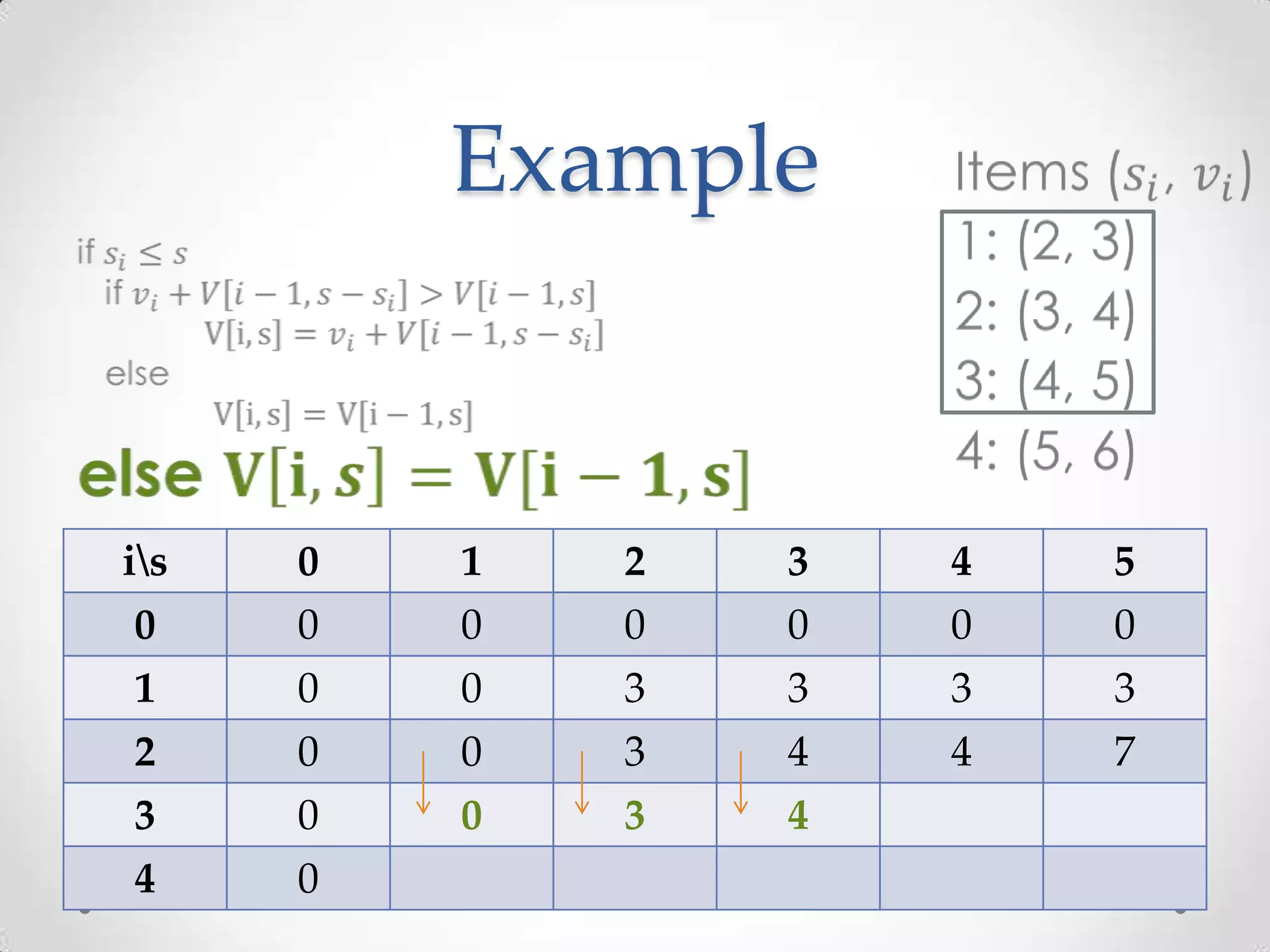 Knapsack Problem | PPTX