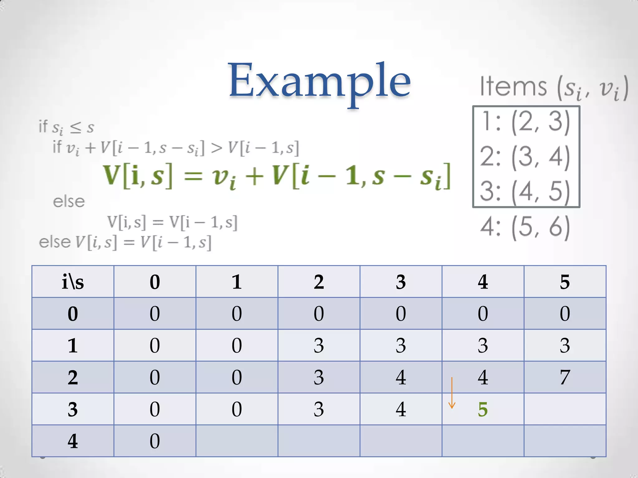 Knapsack Problem | PPTX