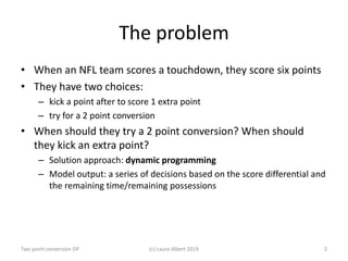 Should a football team go for a one or two point conversion? A dynamic ...