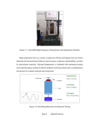 Dynamic Properties of Polymer Materials | PDF