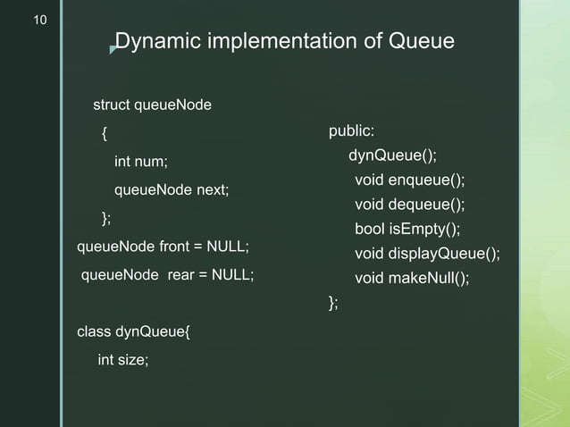 Dynamic Queue.pptx