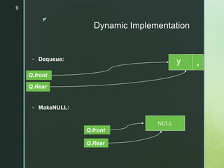 Dynamic Queue.pptx
