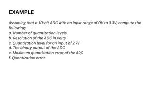 Dynamic Range and Companding Communications | PPT