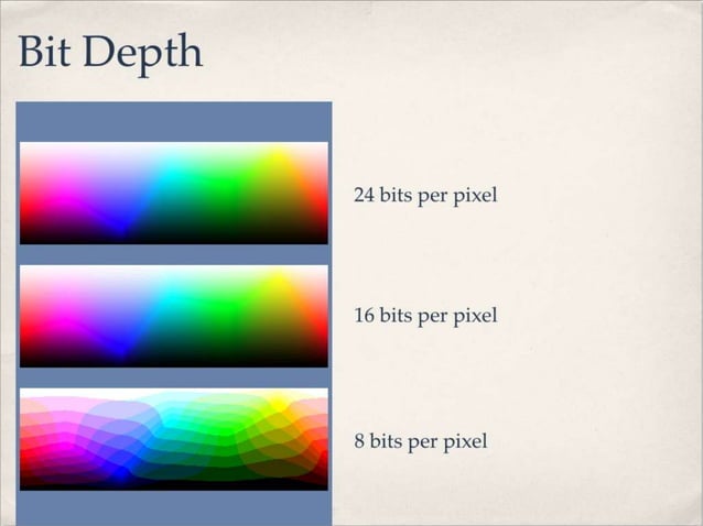 Dynamic Range Presentation By Aakash Rodrigues | PPTX