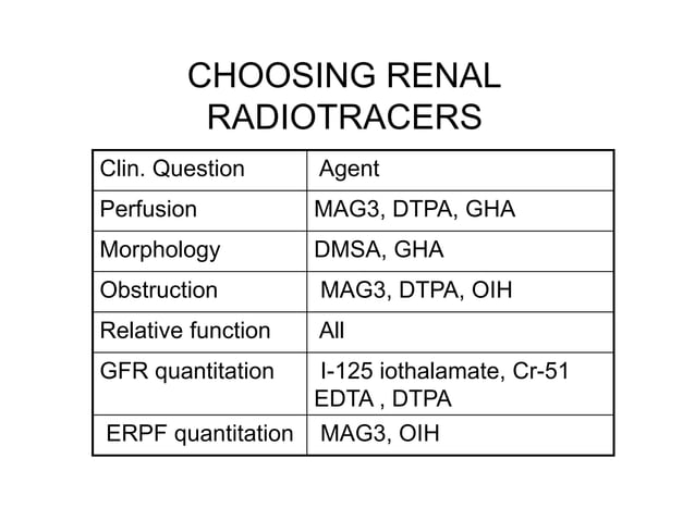 Dynamic Renal scan lecture (2.pdf