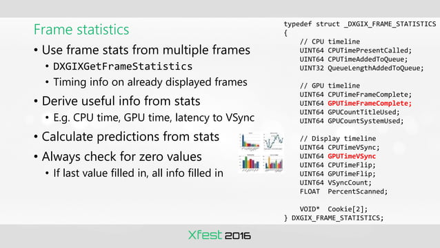 Dynamic Resolution and Interlaced Rendering | PPT