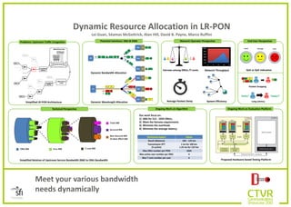 Dynamic resource allocation in LR-PON | PPT