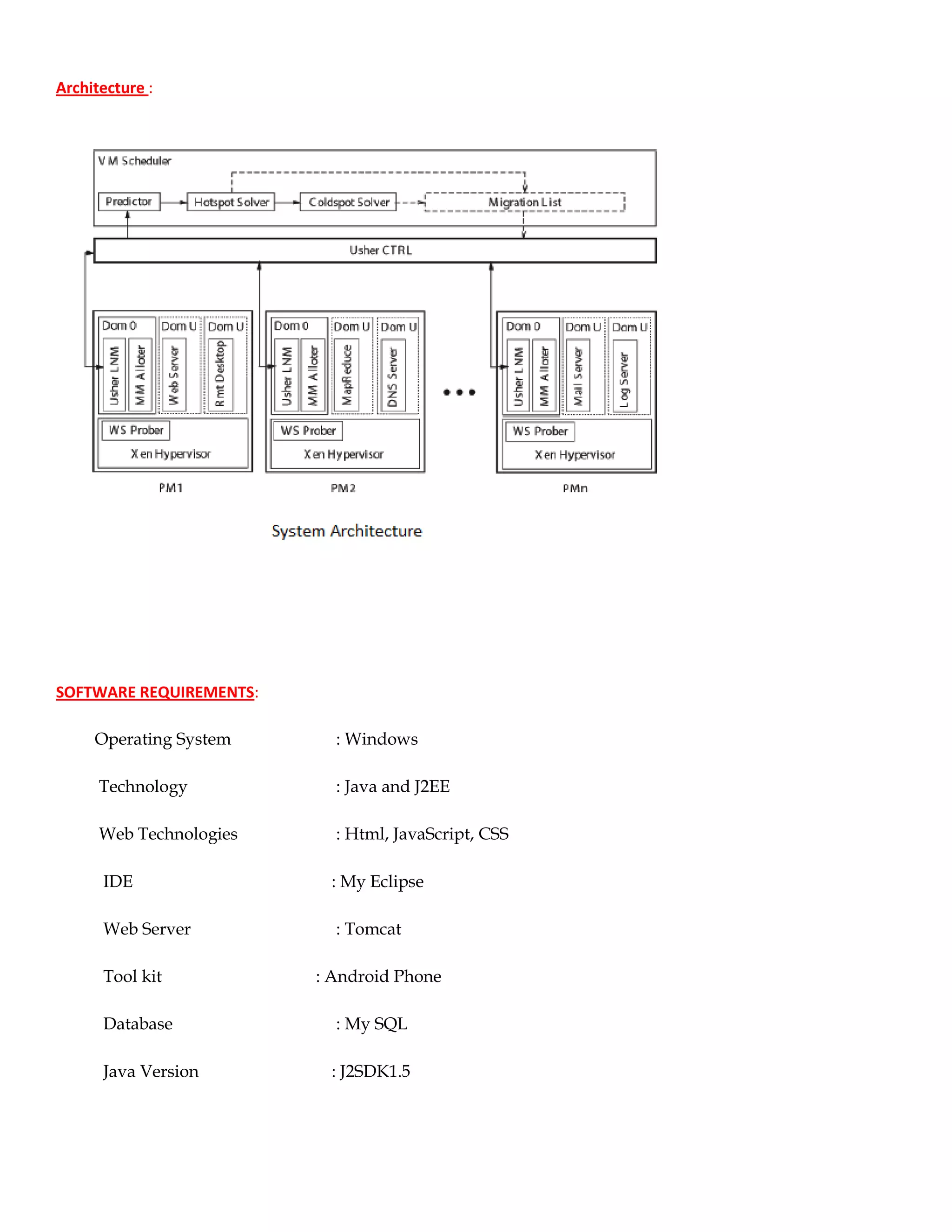 Dynamic resource allocation using virtual machines for cloud computing environment | DOCX