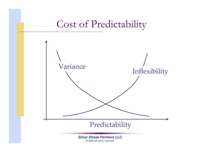Predictable Projects in an Unpredictable World | PPT