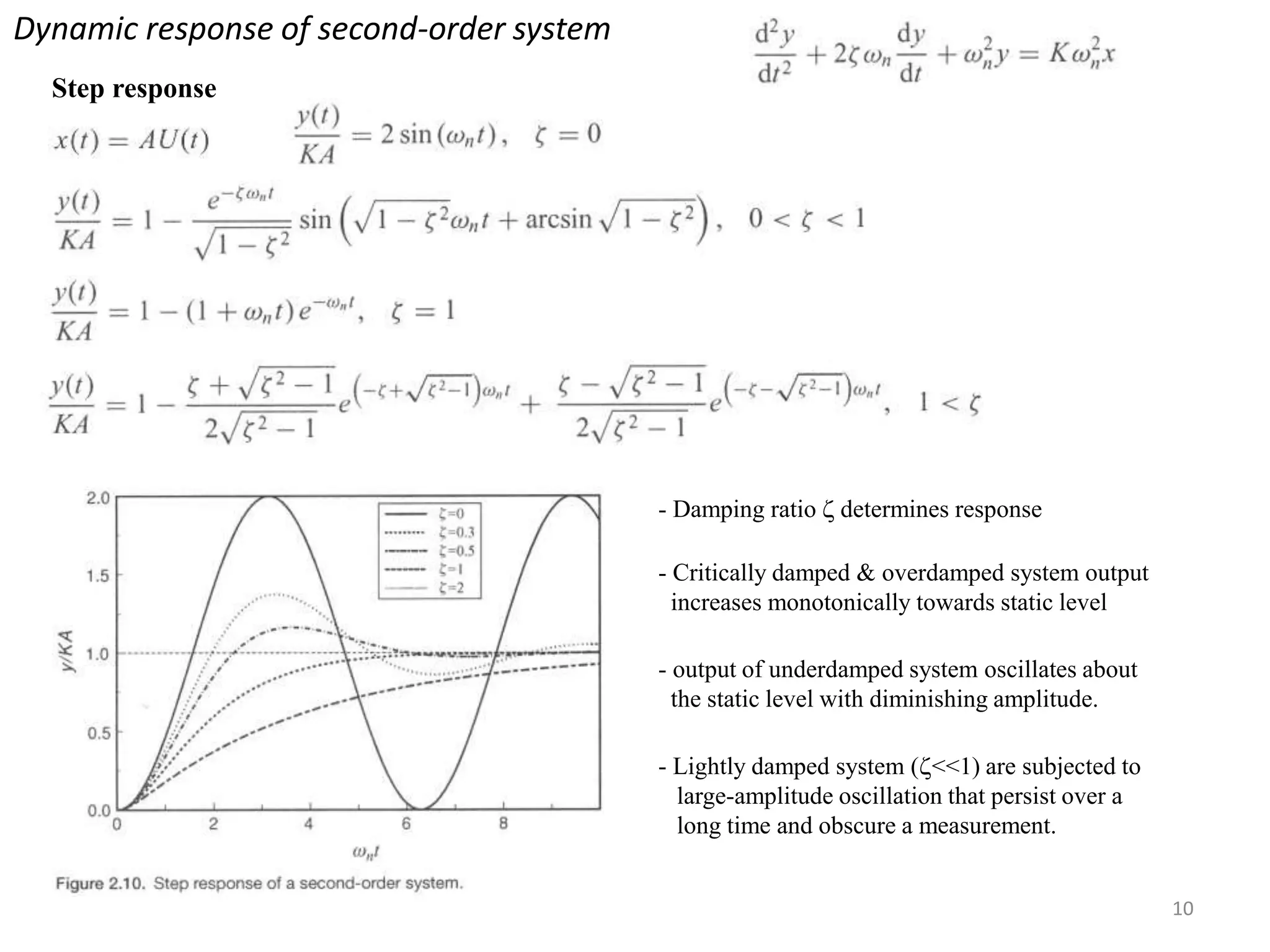 Dynamic Response.pptx Dynamic Response.pptx