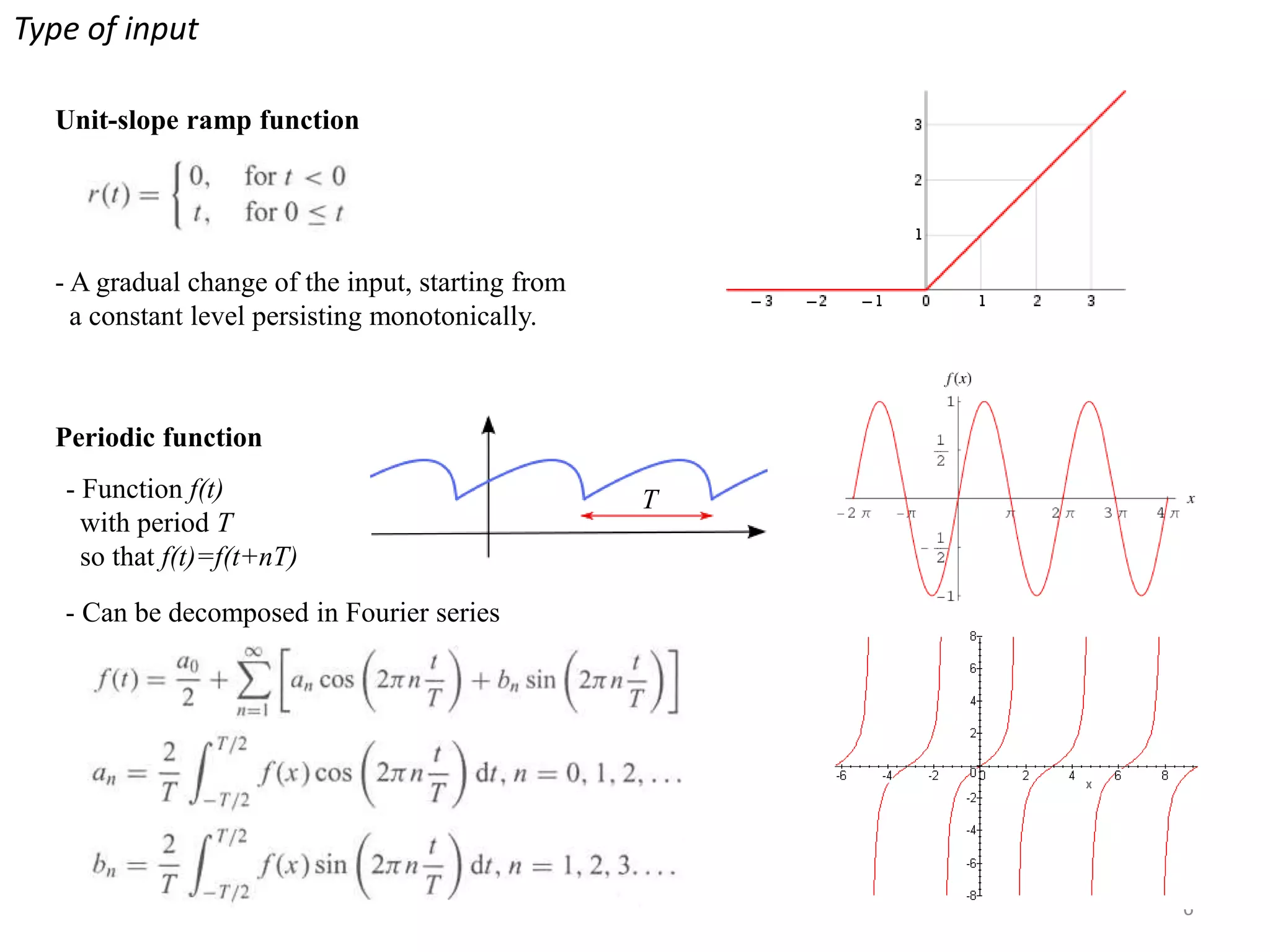 Dynamic Response.pptx Dynamic Response.pptx