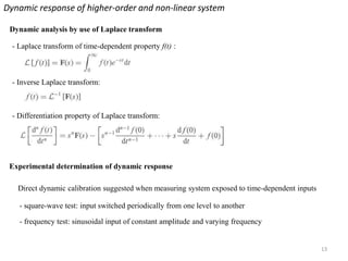 Dynamic Response.pptx