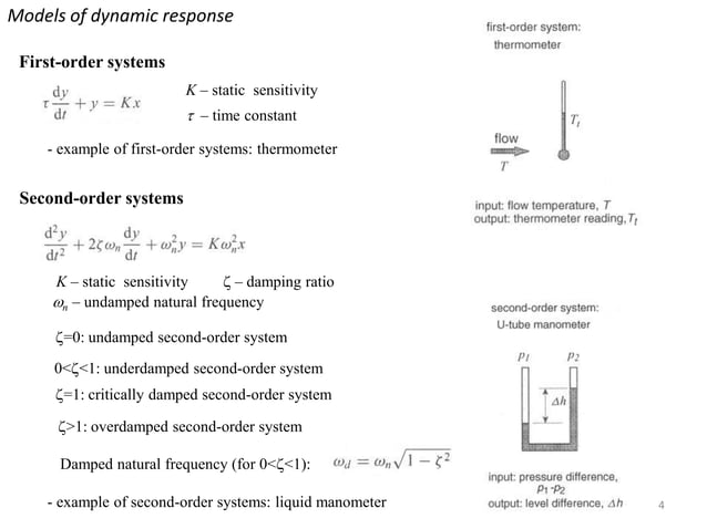 Dynamic Response.pptx Dynamic Response.pptx
