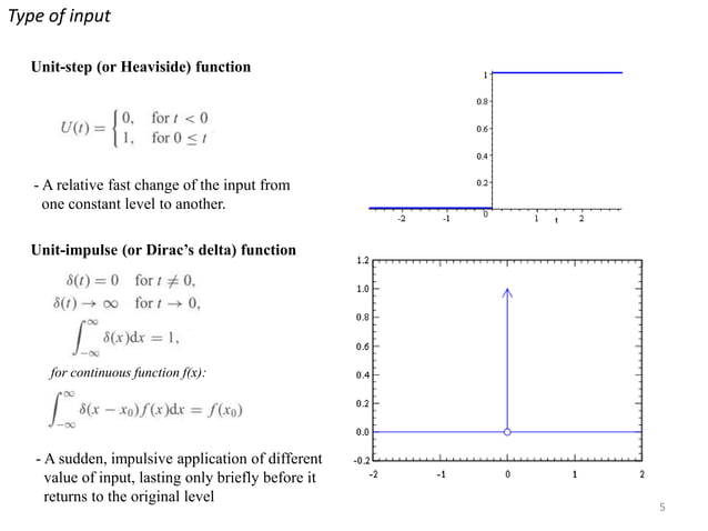 Dynamic Response.pptx Dynamic Response.pptx