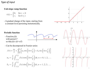 Dynamic Response.pptx