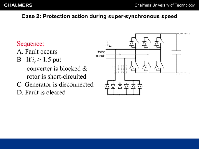 Dynamic Response Of Grid Connected Wind Turbine With Dfig Ppt