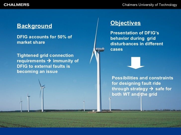 Dynamic Response Of Grid Connected Wind Turbine With Dfig