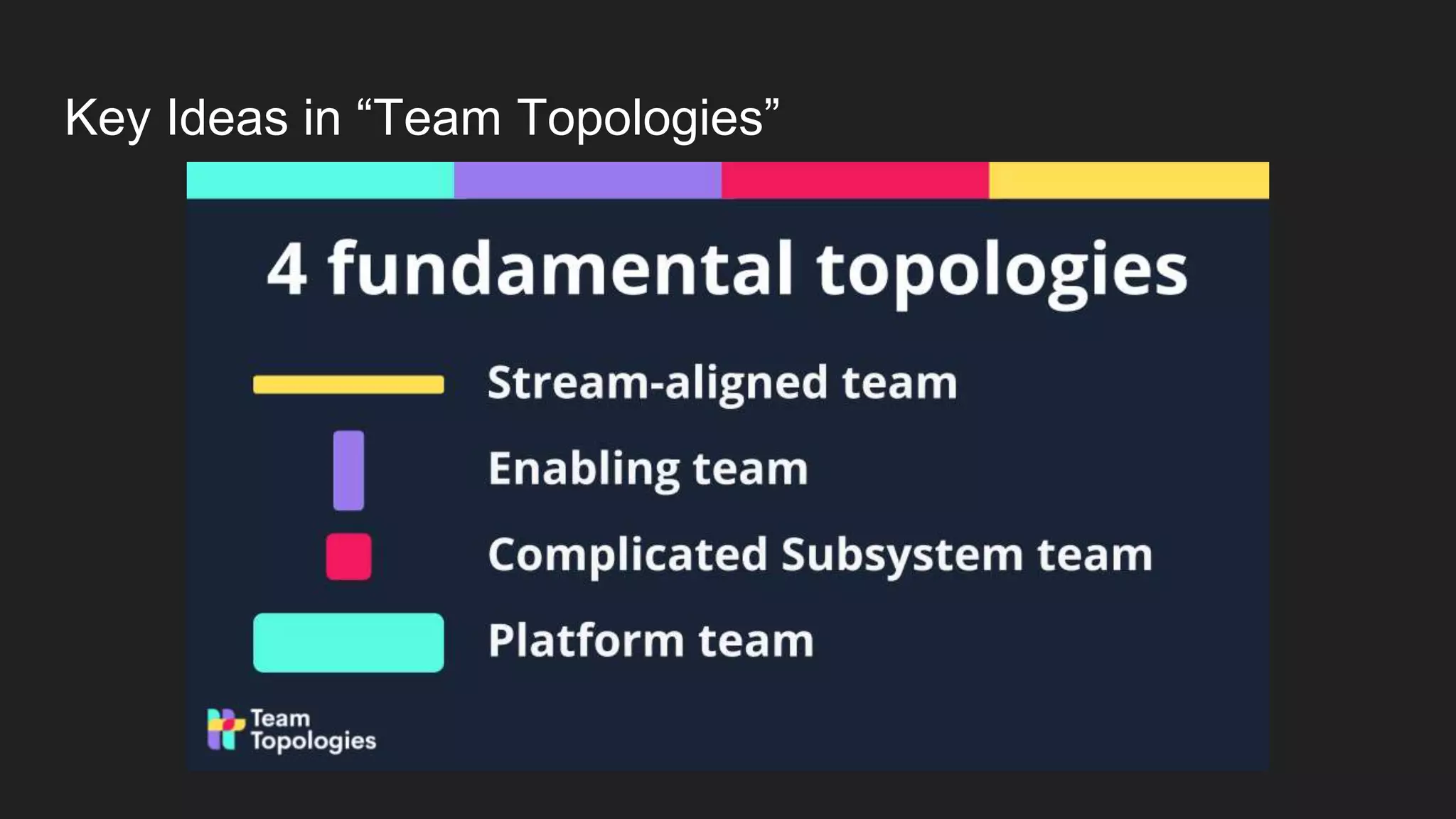 Dynamic Reteaming.pptx