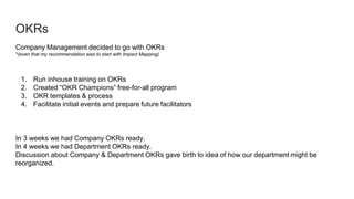 Dynamic Reteaming.pptx