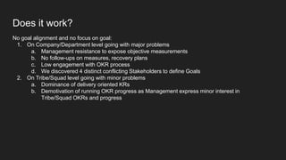 Dynamic Reteaming.pptx