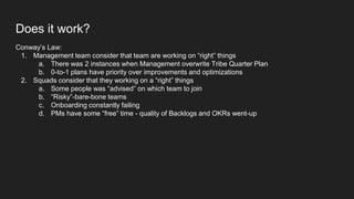 Dynamic Reteaming.pptx