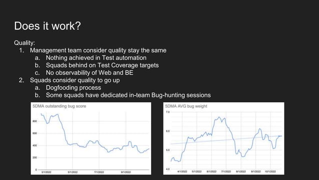 Dynamic Reteaming.pptx | Business | Business and Finance