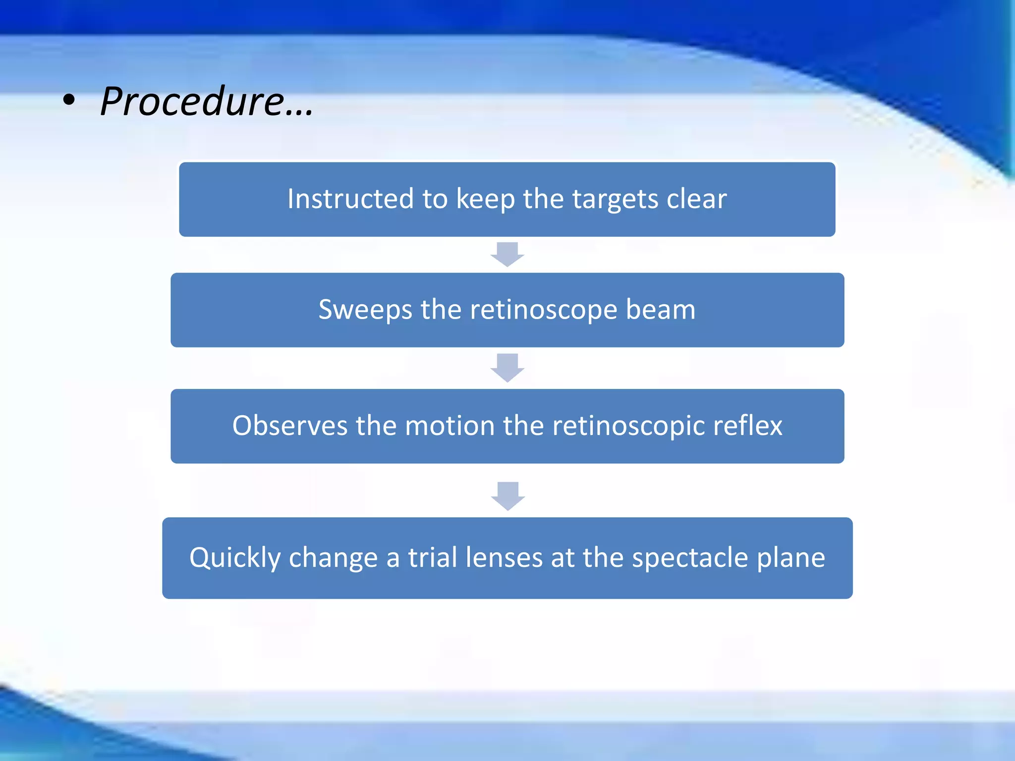 Dynamic retinoscopy | PPTX