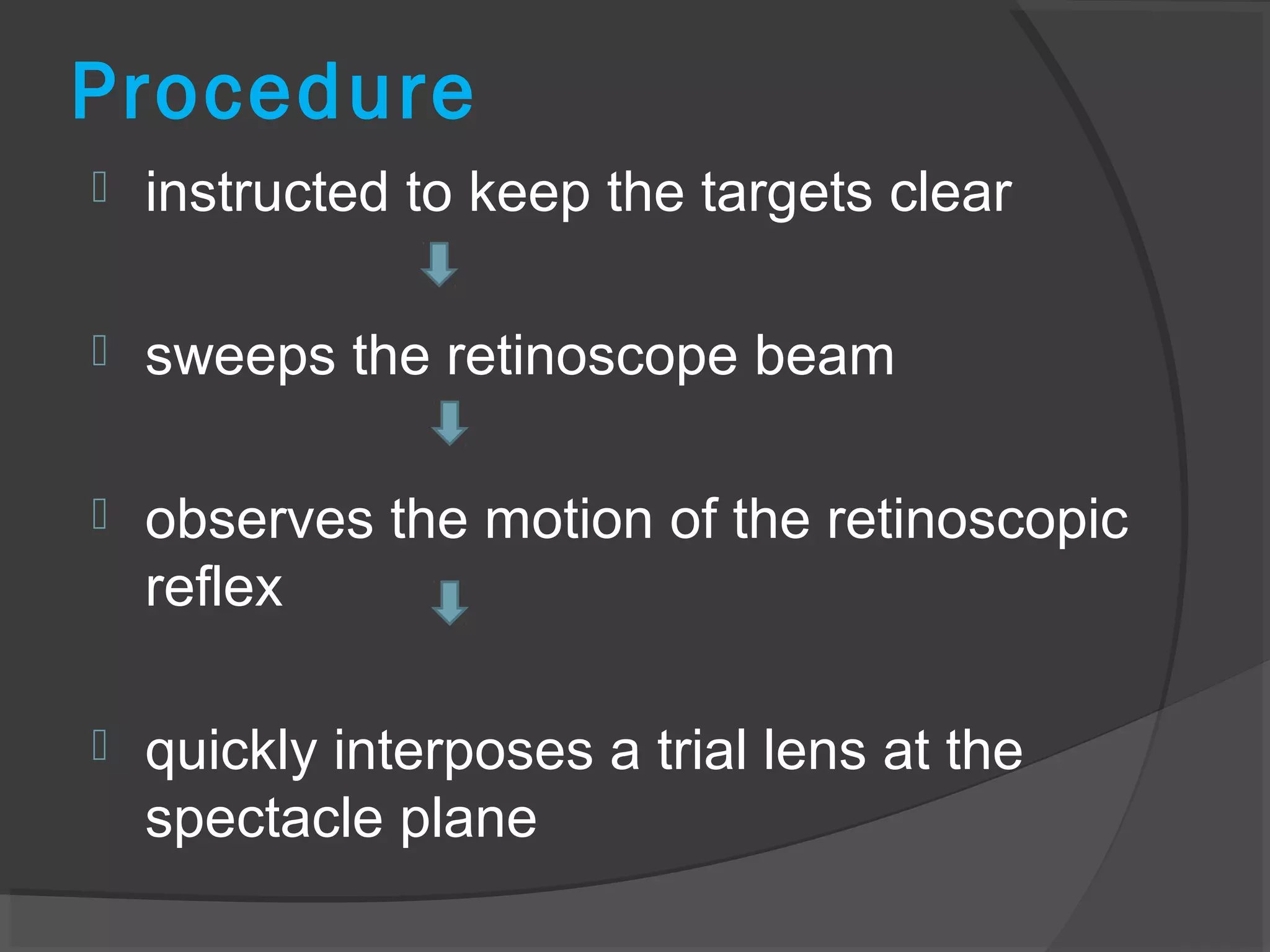Dynamic retinoscopy | PPT