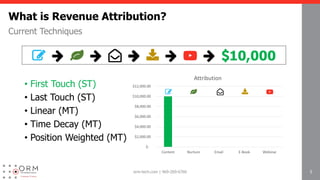 Dynamic Revenue Attribution (Marketing) | PPTX