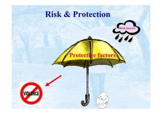 Dynamic risk assessment HCR-20 & SAPROF. IAFMHS 2012. M. de Vries Robbé ...