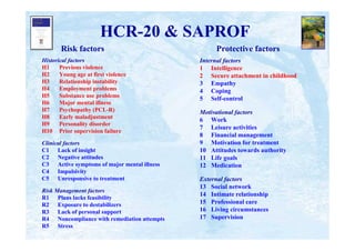 Dynamic risk assessment HCR-20 & SAPROF. IAFMHS 2012. M. de Vries Robbé ...