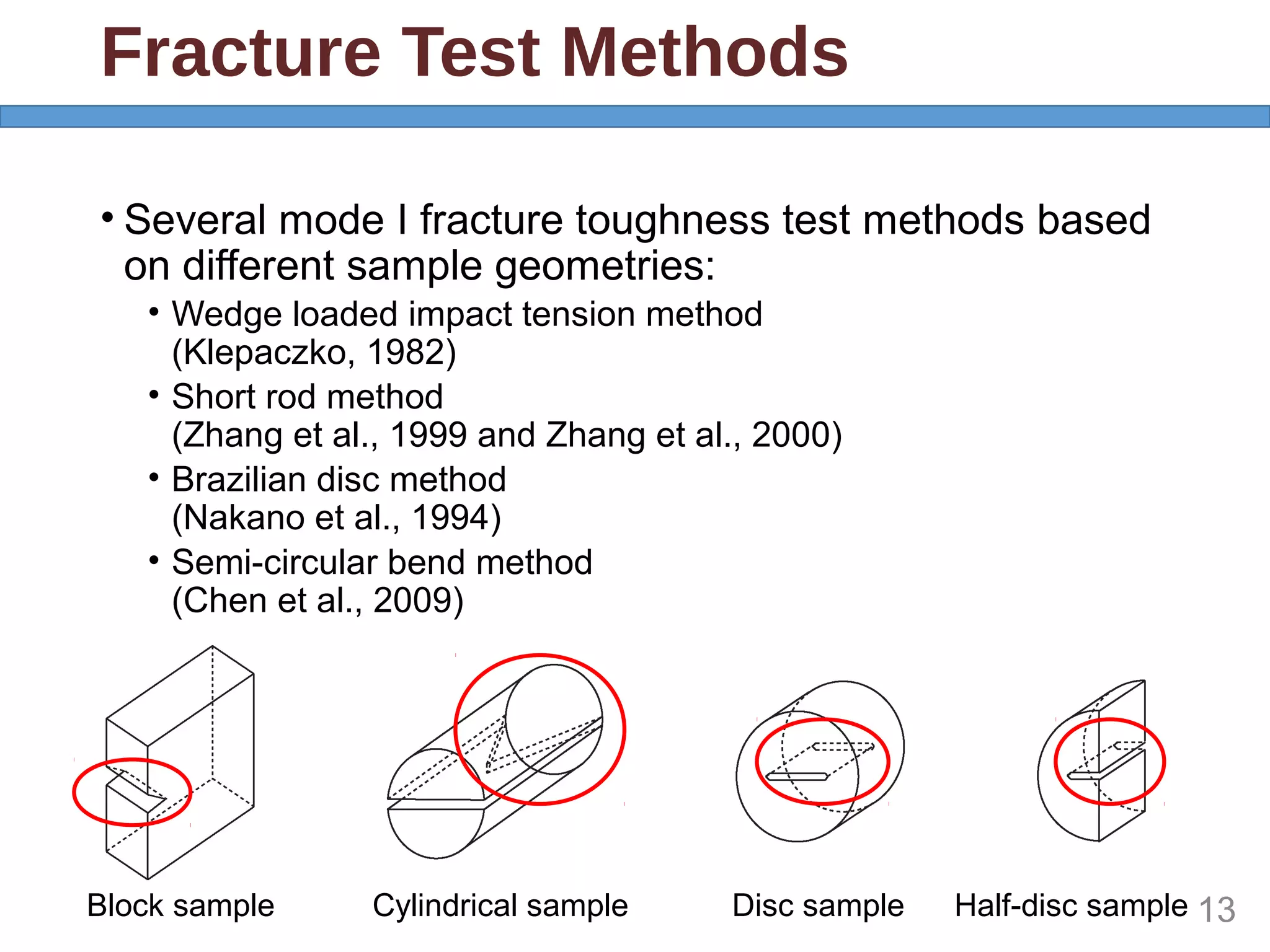 Dynamic rock fracture in mining engineering | PPT