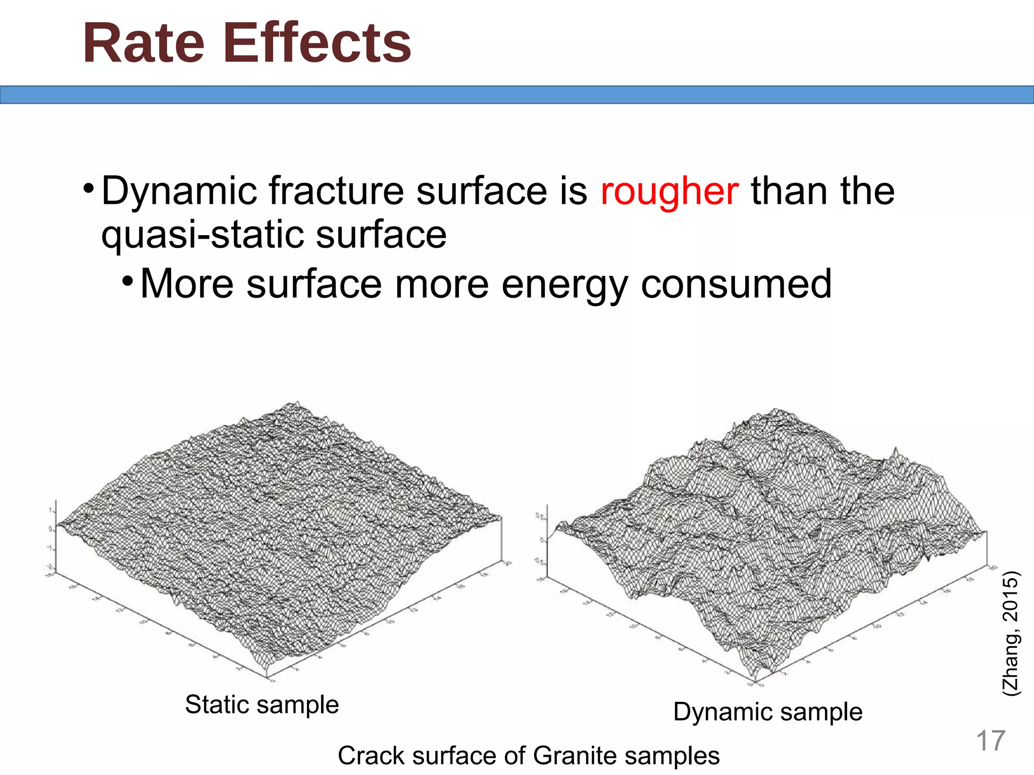 Dynamic rock fracture in mining engineering | PPT