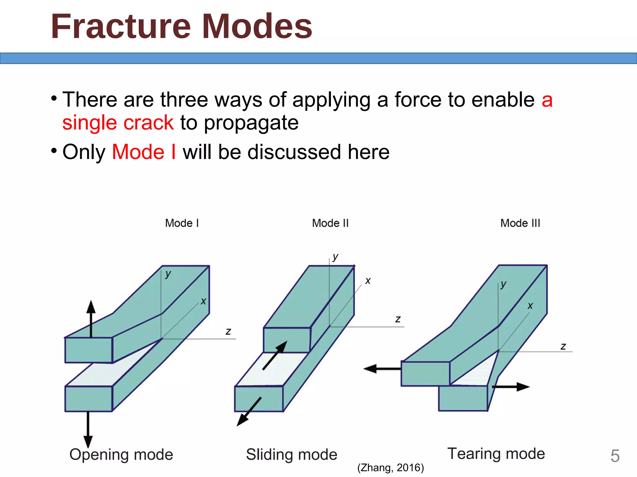 Dynamic rock fracture in mining engineering | PPT