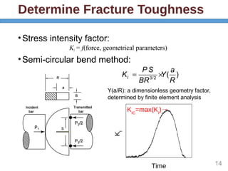 Dynamic rock fracture in mining engineering | PPT