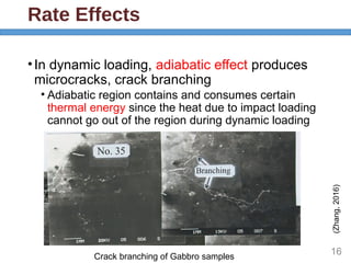 Dynamic rock fracture in mining engineering | PPT