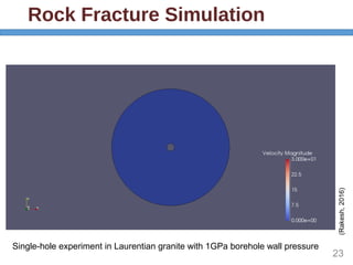 Dynamic rock fracture in mining engineering | PPT