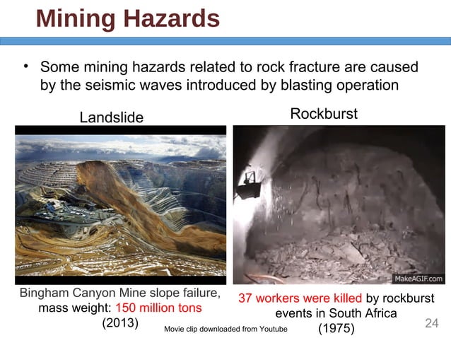 Dynamic rock fracture in mining engineering | PPT